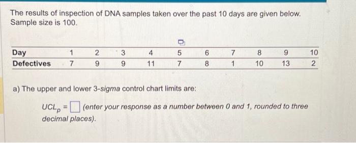 Solved The results of inspection of DNA samples taken over | Chegg.com