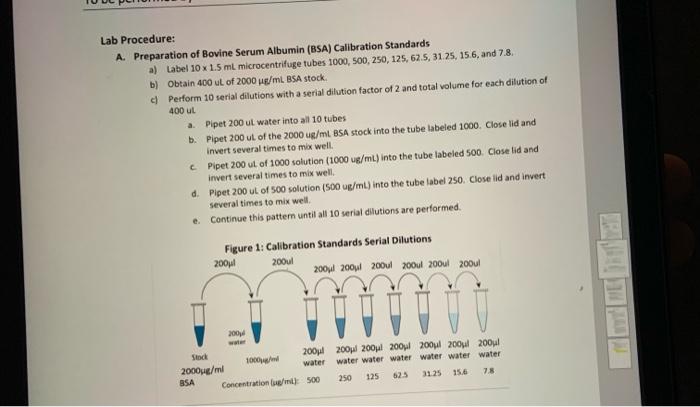 Reagent Prep: Alkaline copper reagent Bradford | Chegg.com