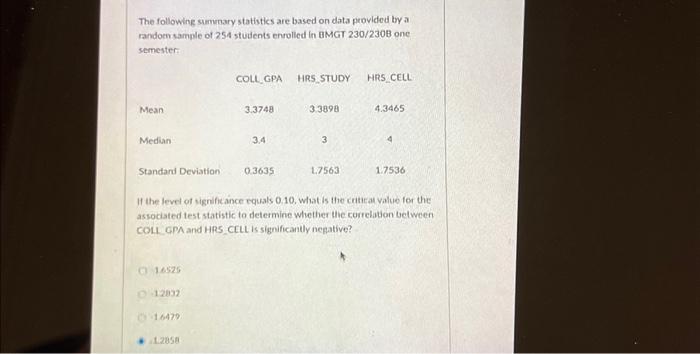 Solved The following summary statistics are based on data | Chegg.com