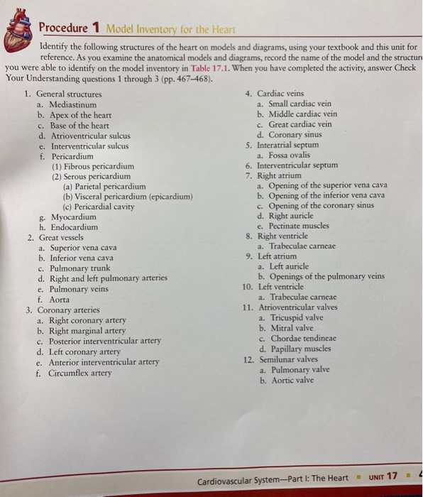 Solved Procedure 1 Model Inventory for the Heart Identify | Chegg.com