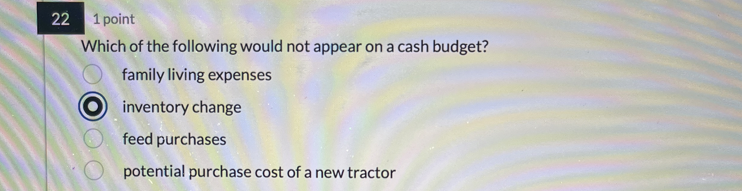 Solved 221 ﻿pointWhich of the following would not appear on | Chegg.com