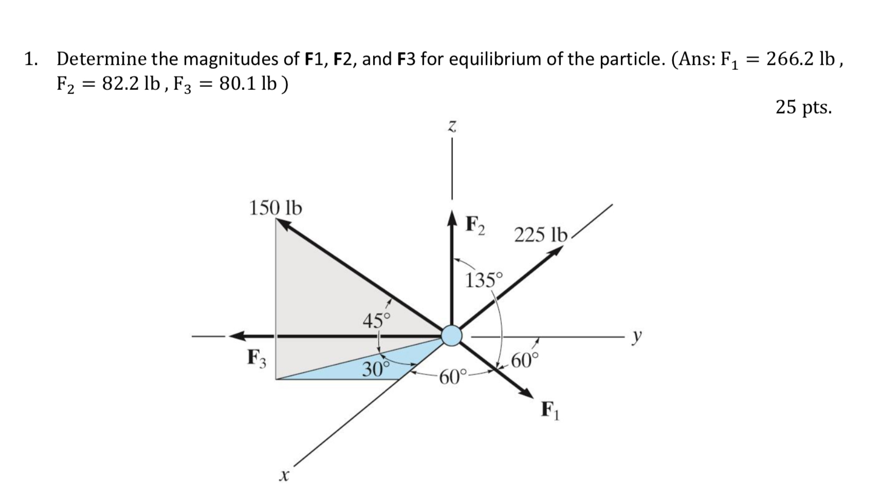 Solved Determine the magnitudes of F1,F 2, ﻿and F3 ﻿for | Chegg.com