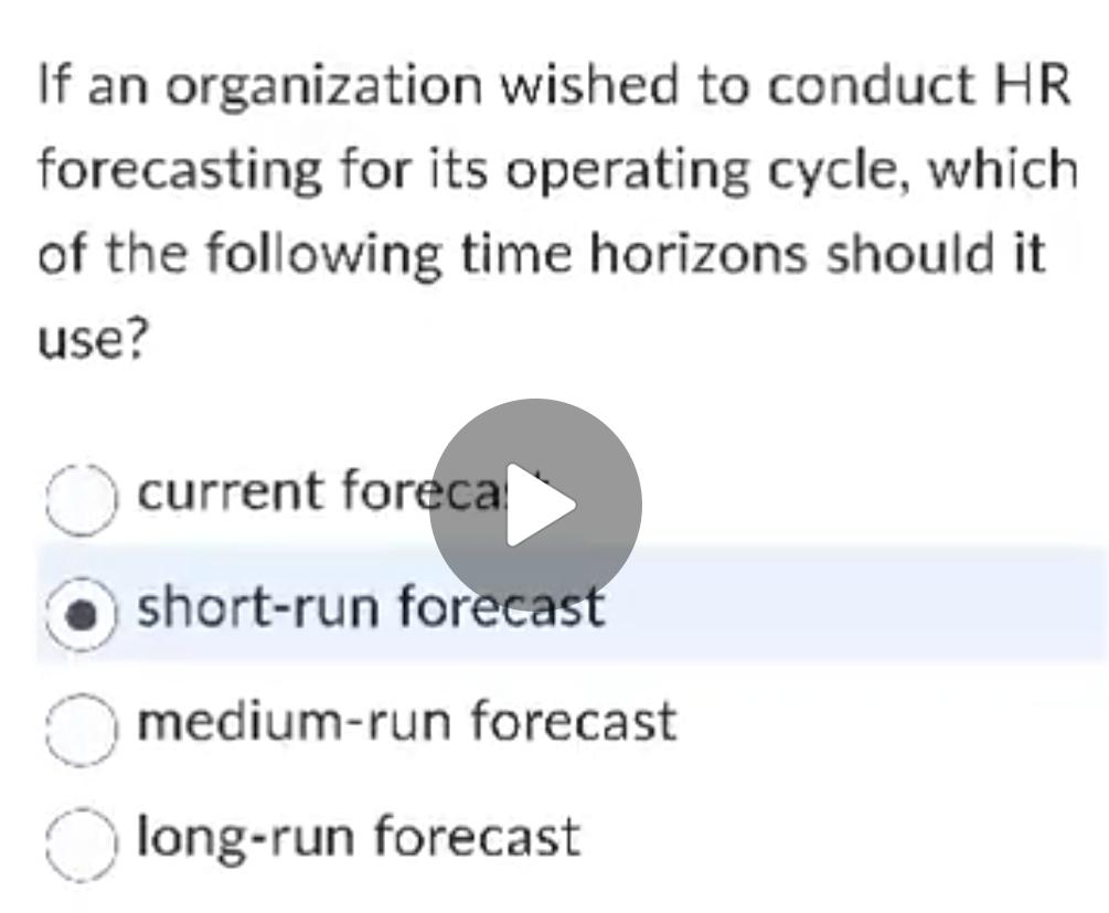 Solved If an organization wished to conduct HR forecasting | Chegg.com