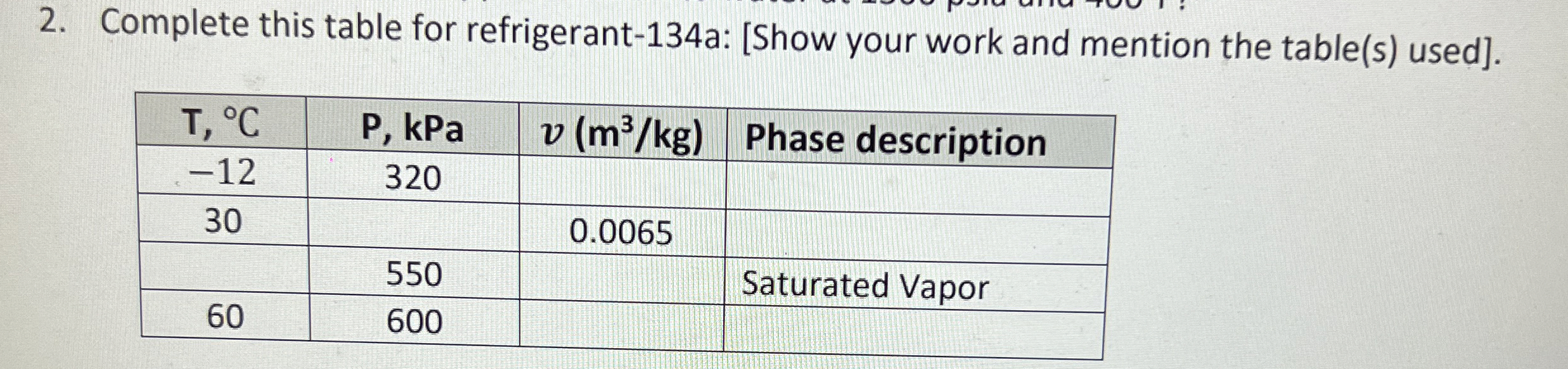 Solved Complete this table for refrigerant-134a: [Show your | Chegg.com