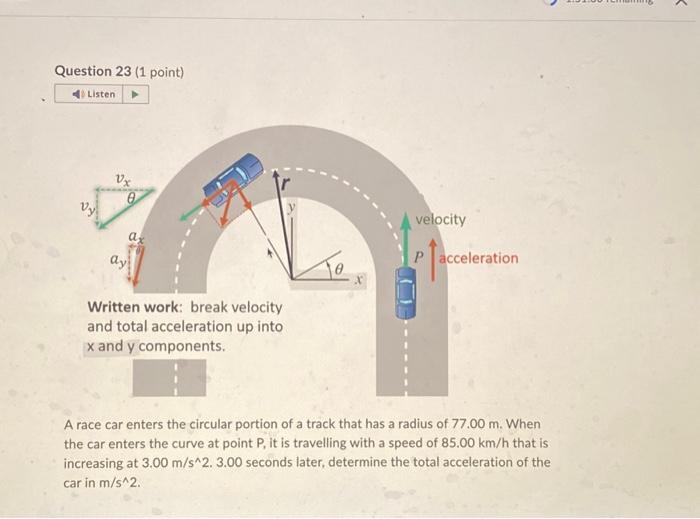 Solved A race car enters the circular portion of a track | Chegg.com