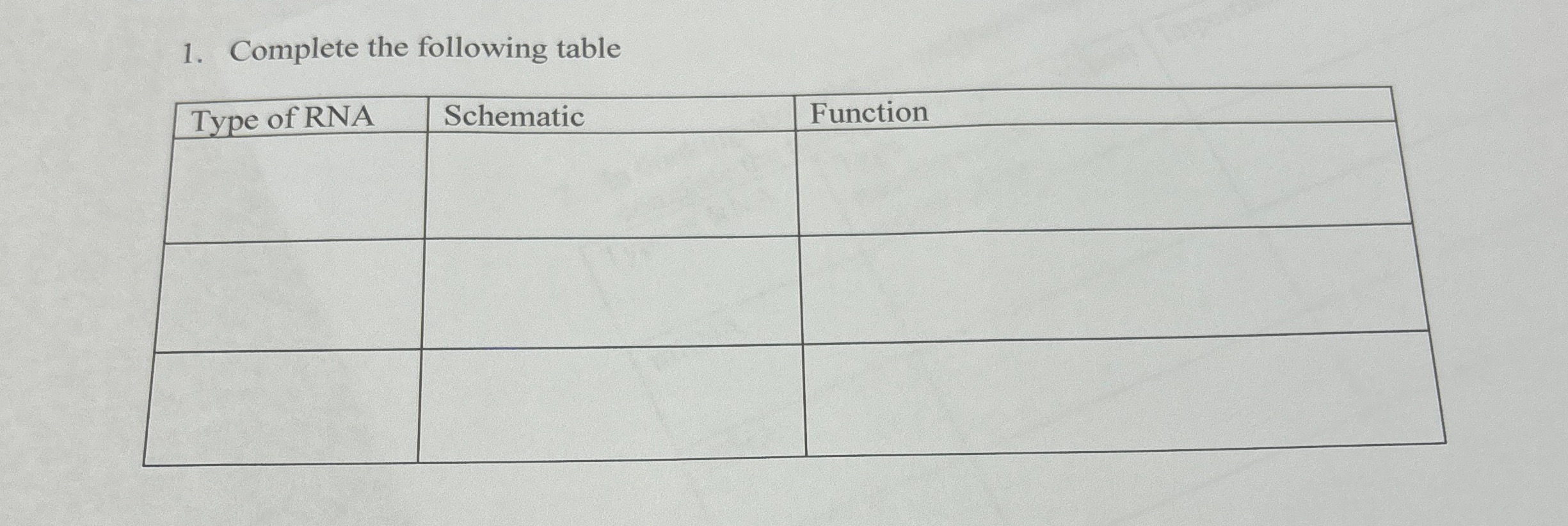 Solved Complete the following table\table[[Type of | Chegg.com