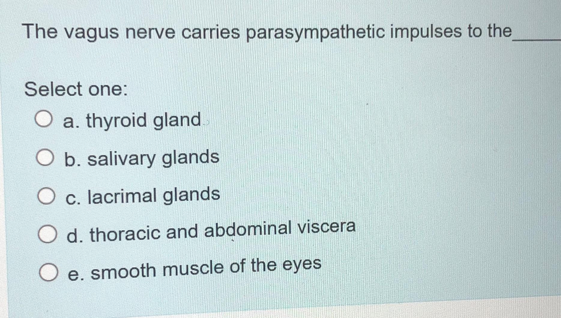 Solved The vagus nerve carries parasympathetic impulses to | Chegg.com