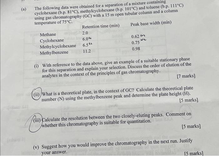 Solved The following data were obtained for a separation of | Chegg.com