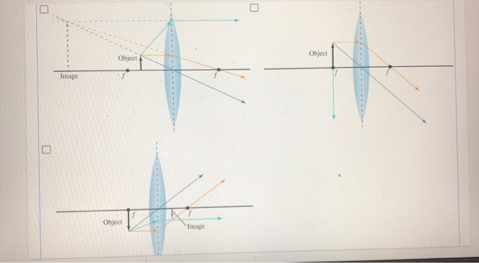 Solved The diagrams show ray-tracing techniques for locating | Chegg.com