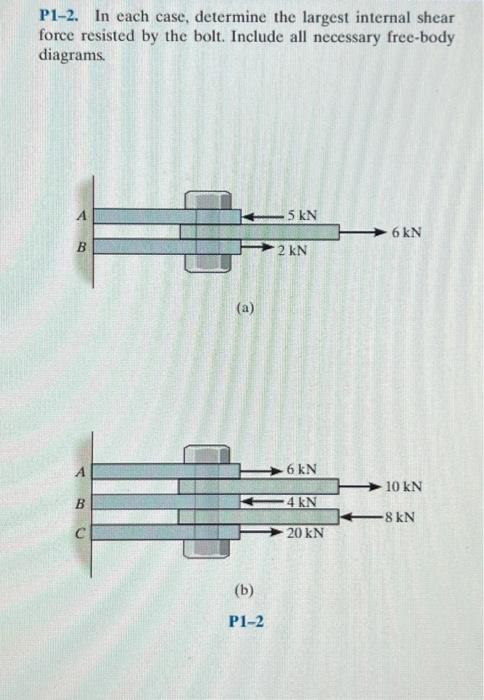 Solved In each case, determine the largest internal shear | Chegg.com