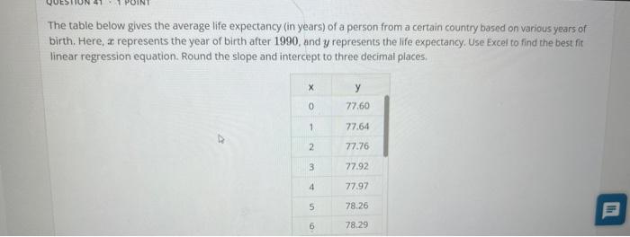 Solved The table below gives the average life expectancy (in | Chegg.com