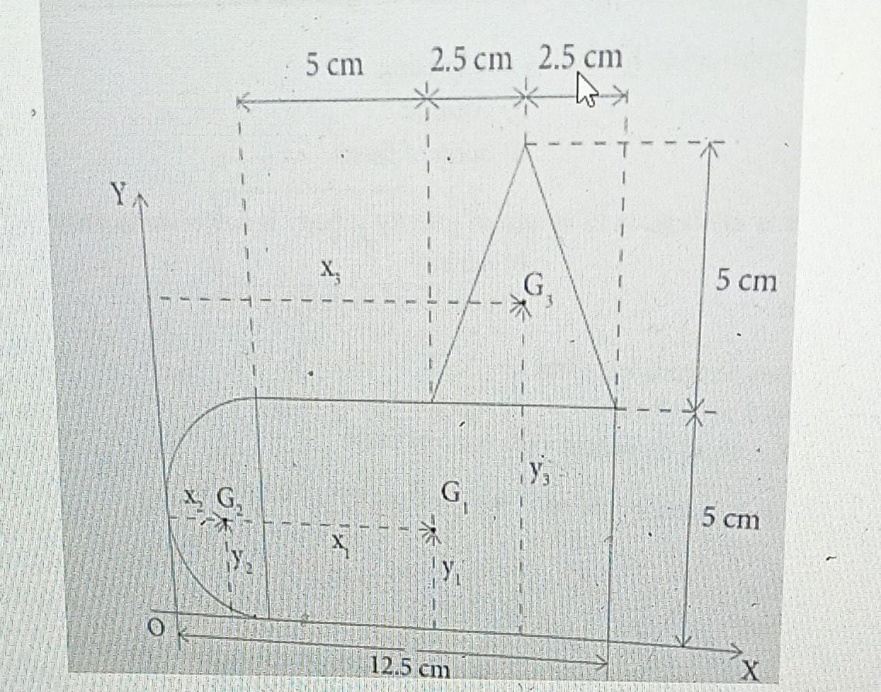 Solved Find the centroid of the figure shown below. | Chegg.com
