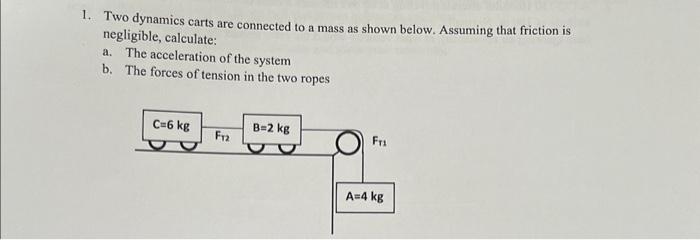 Solved 1. Two dynamics carts are connected to a mass as | Chegg.com