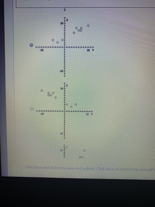 Solved QUESTION 1 Use the given paired data to construct a | Chegg.com