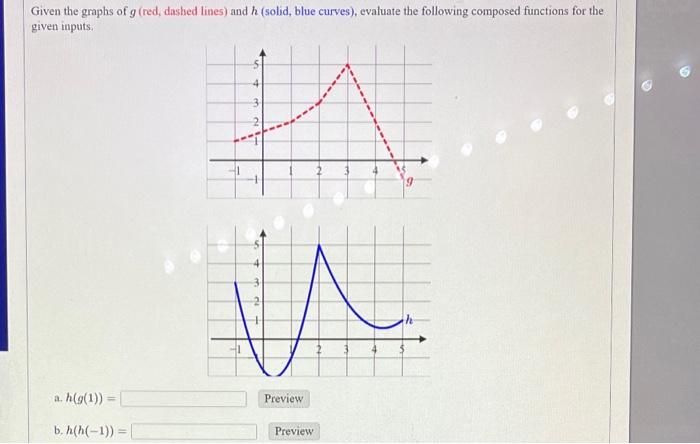 Solved Given the graphs of g (red, dashed lines) and h | Chegg.com
