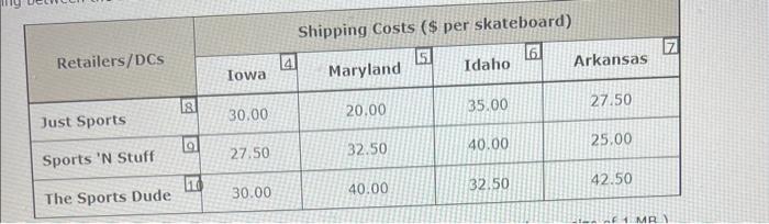 Solved 3. (-/25 Points]DETAILSASWMSCI15 6.E.013.Sports of | Chegg.com