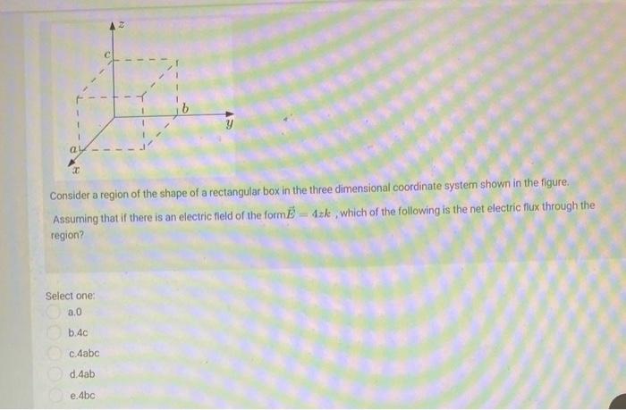 Solved Consider a region of the shape of a rectangular box | Chegg.com