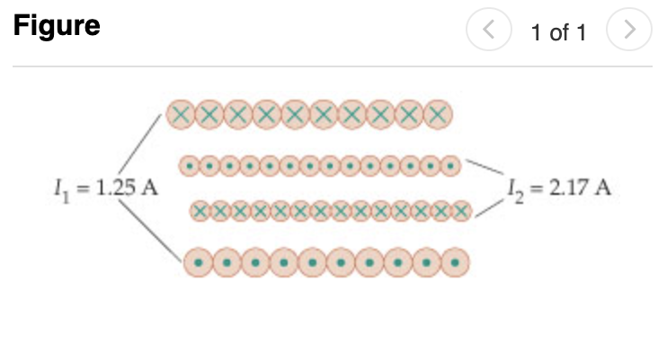 Solved Consider a system consisting of two concentric | Chegg.com