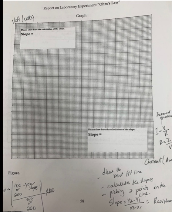 Solved Report on Laboratory Experiment "Ohm's Law" DATA | Chegg.com