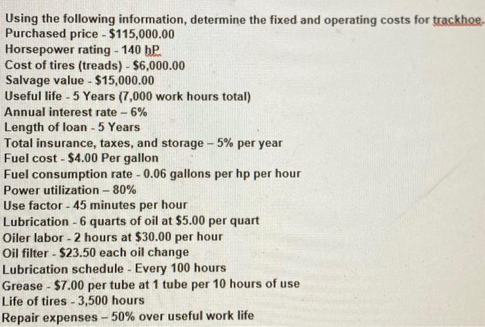 Solved Using the following information, determine the fixed | Chegg.com