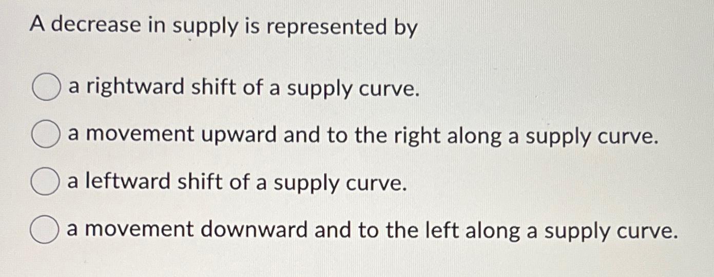 Solved A decrease in supply is represented bya rightward | Chegg.com