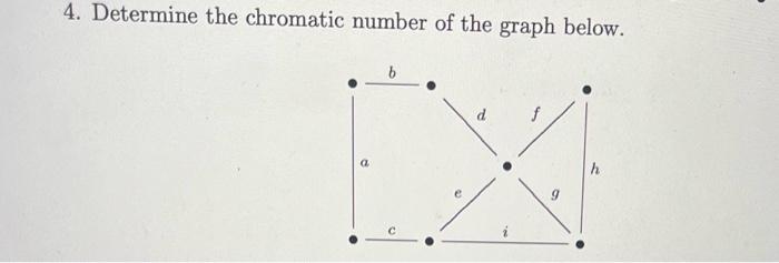 Solved 4. Determine the chromatic number of the graph below. | Chegg.com