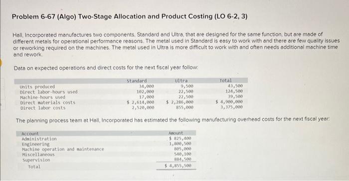 Solved Problem 6-67 (Algo) Two-Stage Allocation and Product | Chegg.com