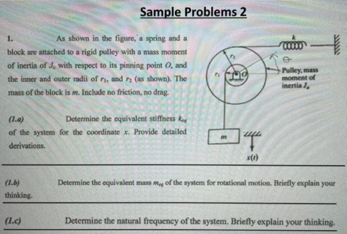Solved Sample Problems 2 1. As shown in the figure, a spring | Chegg.com
