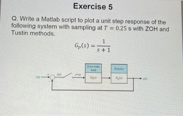 Solved Exercise 5 Q. Write a Matlab script to plot a unit | Chegg.com