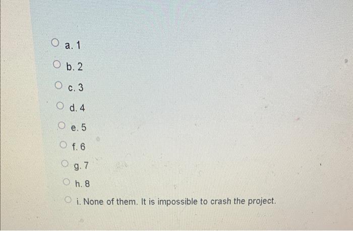 a. 1 b. 2 c. 3 d. 4 e. 5 f. 6 g. 7 h. 8 i. None of | Chegg.com