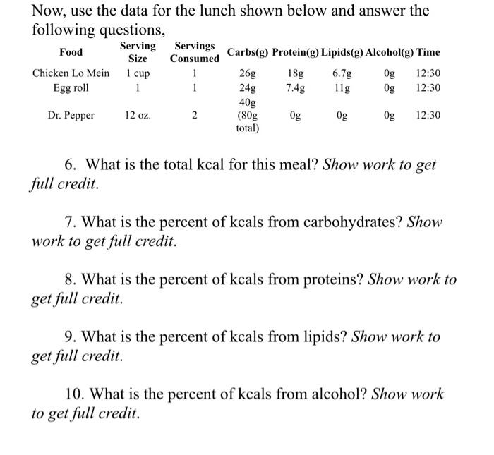 Solved Now, use the data for the lunch shown below and | Chegg.com