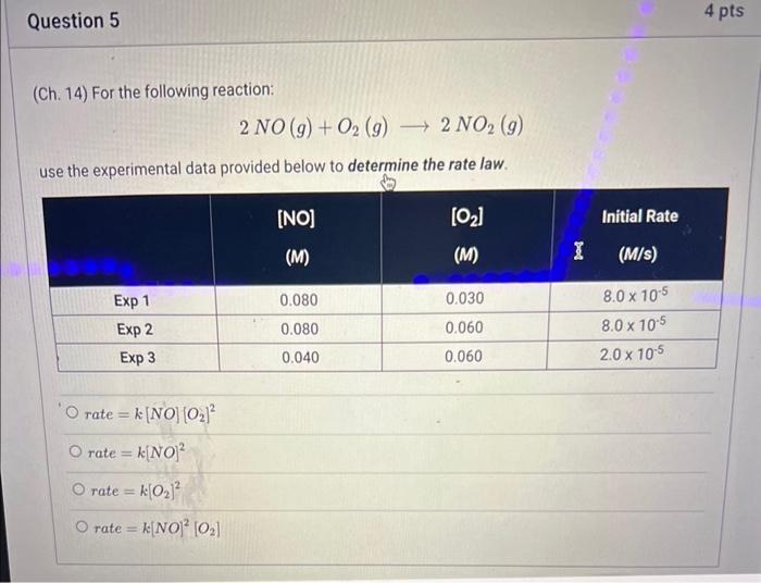 Solved Ch. 14) Which of the following statements about | Chegg.com