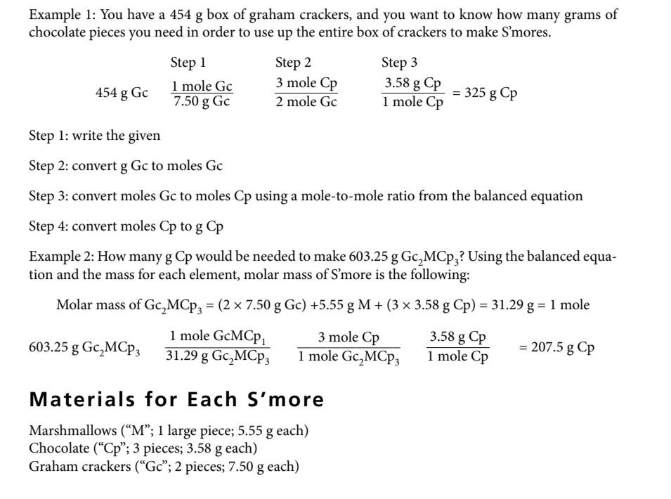 Solved Given 15 pieces of graham cracker, how many S'mores | Chegg.com