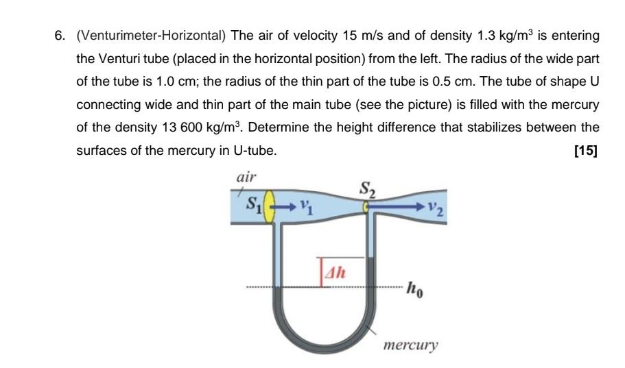 Solved (Venturimeter-Horizontal) The air of velocity 15 m/s | Chegg.com