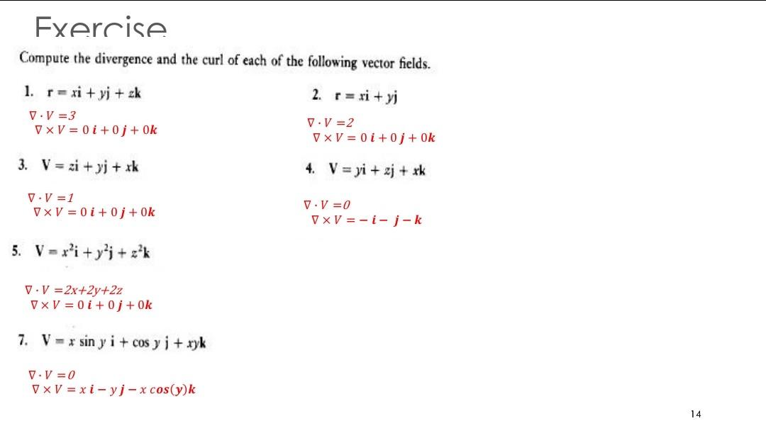 Solved Compute the divergence and the curl of each of the | Chegg.com