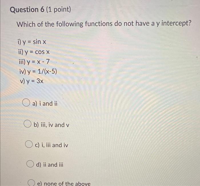 Solved Determine the type of function shown in the graph | Chegg.com