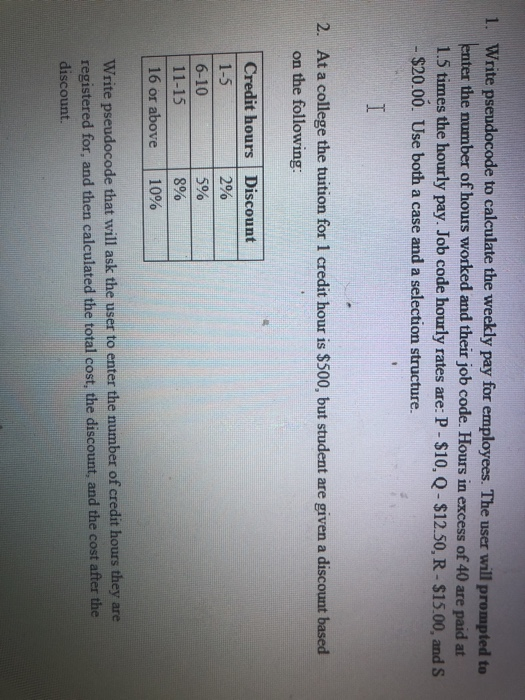 Solved 1. Write pseudocode to calculate the weekly pay for | Chegg.com Solved 1. Write pseudocode to calculate the weekly pay for | Chegg.com