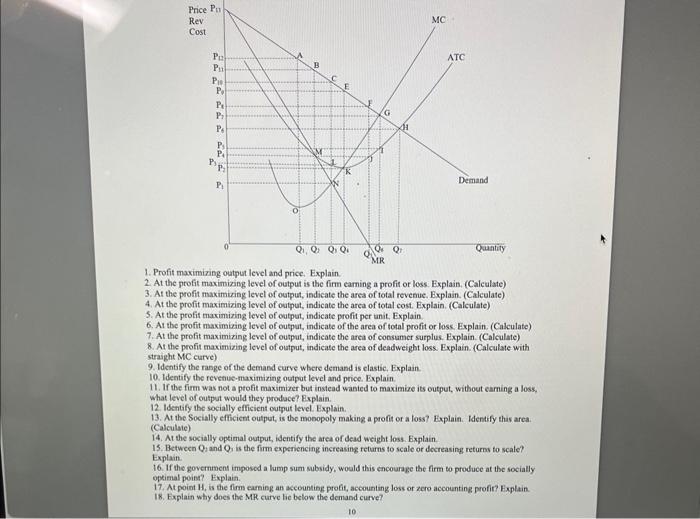 Solved 1. Profit maximizing output level and price. Explain. | Chegg.com