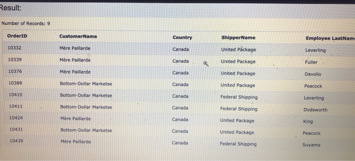 Hey, can you modify the SQL statement so that it | Chegg.com