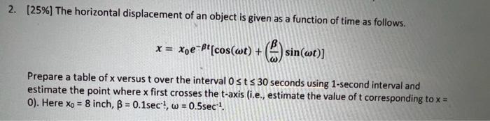 Solved in an excel spreadsheet can you list all the steps of | Chegg.com
