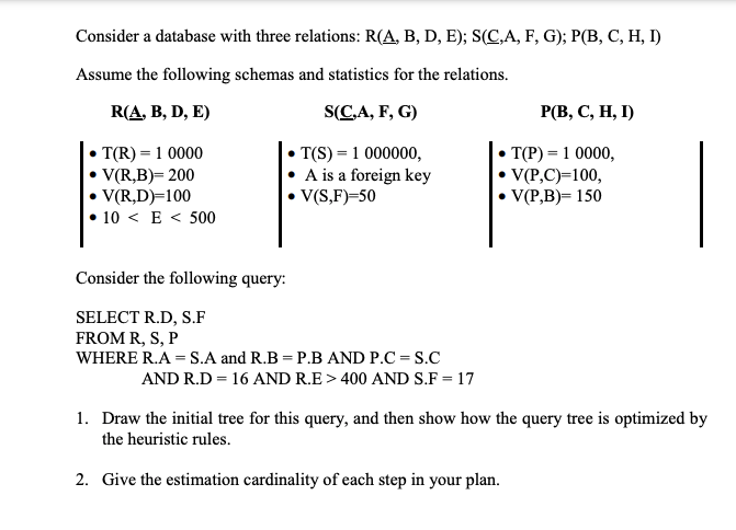 Solved solve it correctly with drawings!Database optimizatio | Chegg.com