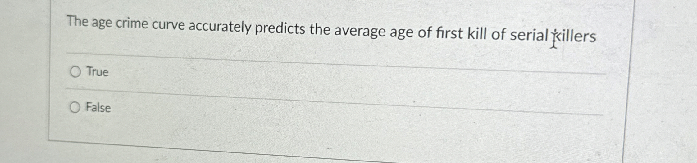 Solved The age crime curve accurately predicts the average | Chegg.com