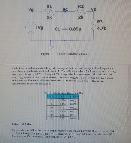 Solved Figure 1. 1it ﻿order transient circuit.Table 1 | Chegg.com