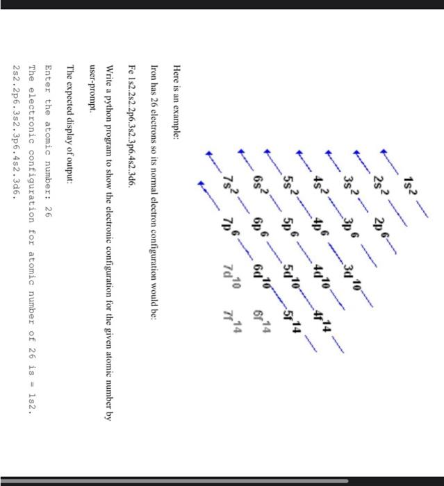 Solved Electron configurations are the summary of where the | Chegg.com