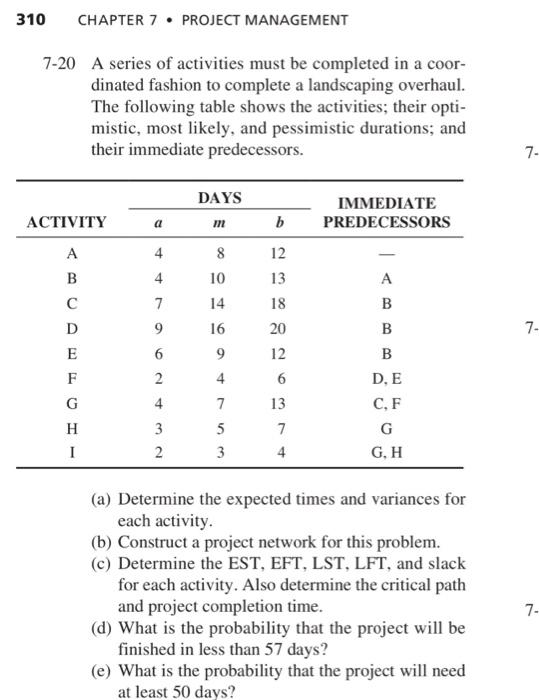 Solved 310 CHAPTER 7 • PROJECT MANAGEMENT 7-20 A series of | Chegg.com