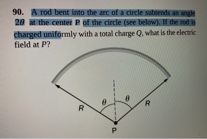 Solved 90. A rod bent into the arc of a circle subtends an | Chegg.com