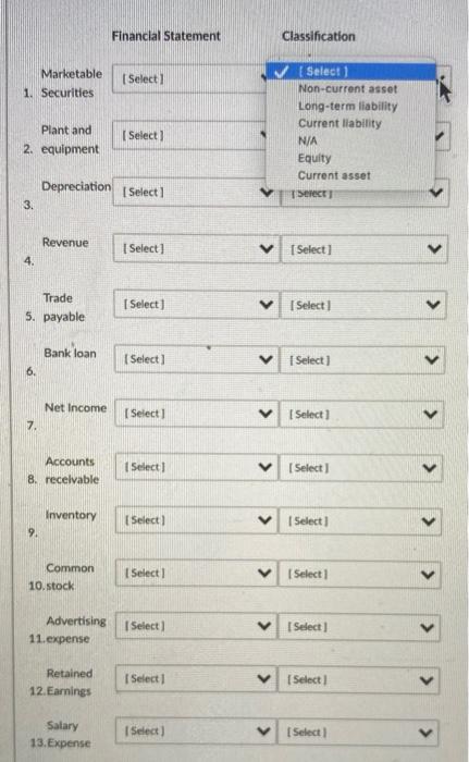 Solved Financial Statement Classification Select] Marketabl | Chegg.com