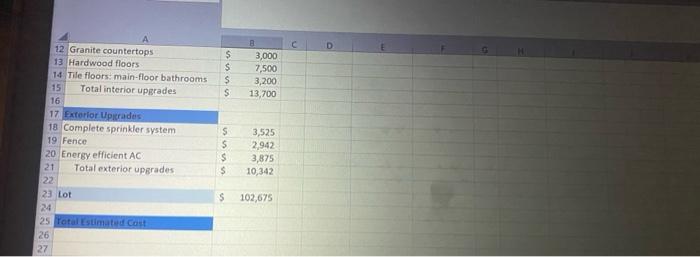 11 Complete the two-variable data table using total | Chegg.com