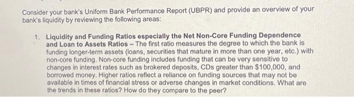 Solved Bank : Midwestone Bank Rssd id :83684 Consider your | Chegg.com