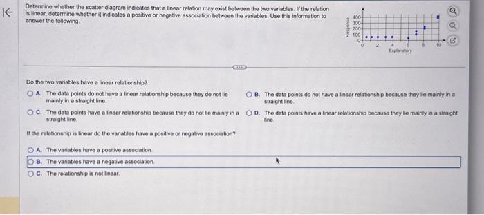 Solved Determine whether the scatter diagram indicates that | Chegg.com
